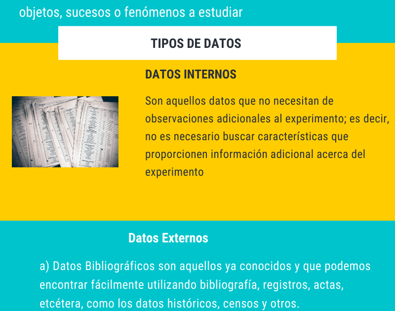Algoritmia y Programacion: Datos vs Variables y Diferencias