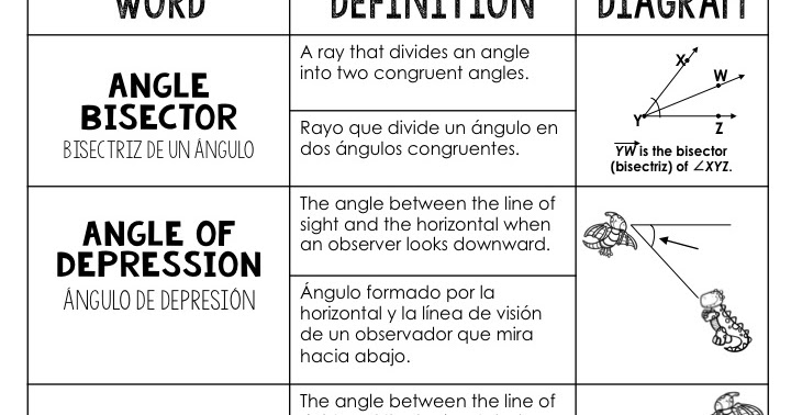 Geometry English/Spanish Glossary Project | Mrs. Newell's Math