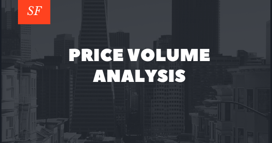 Price volume analysis