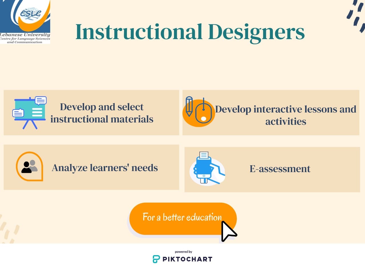 Introducing Instructional Design