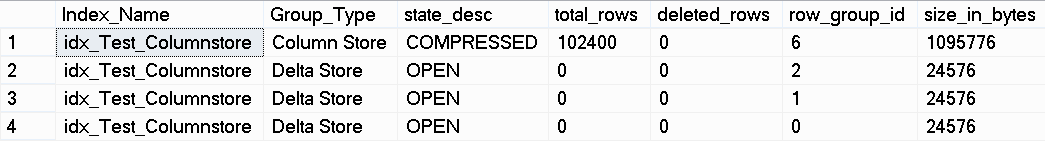 SQL Server Techniques: Basics of Clustered Columnstore Index in SQL ...