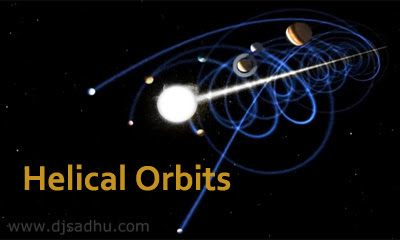 My thoughts provoke conditioned minds, while critiquing science & non ...