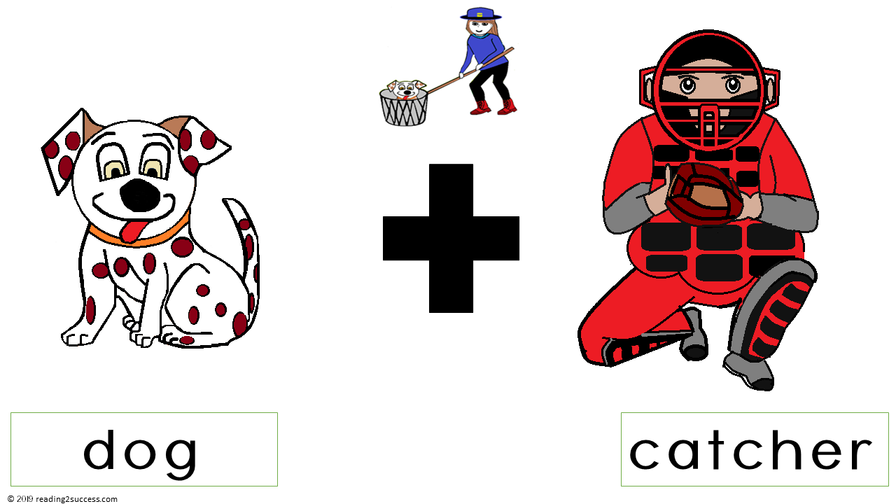 Reading2success: Compound Word Introduction using Job Titles: bell ...