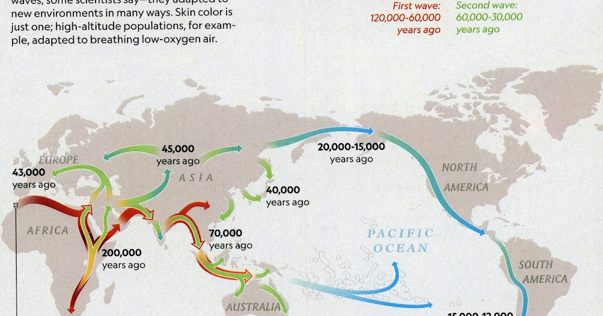 My Old Testament Articles: 40000 TO 10000 BC