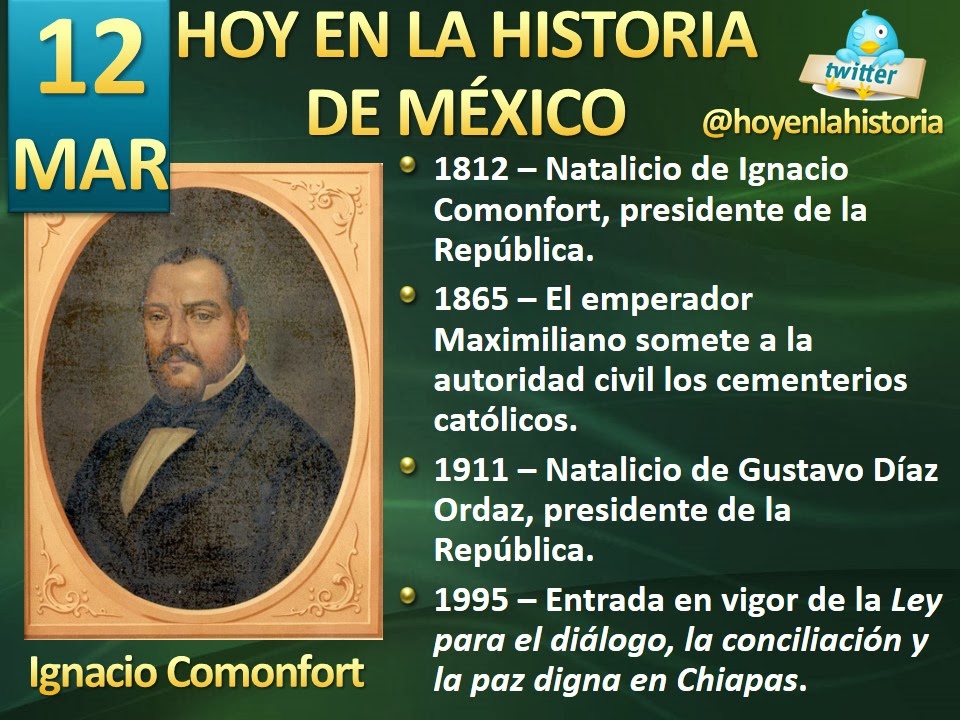 EFEMÉRIDES MEXICANAS: 202 AÑOS DEL NACIMIENTO DE IGNACIO COMONFORT