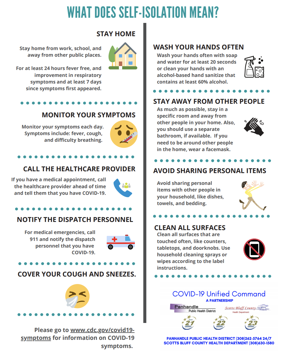 What does self-isolation mean? | Chadron Public Schools