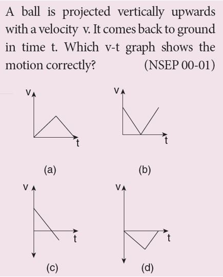11th Physics Unit-2 Kinematics Choose it Online Test