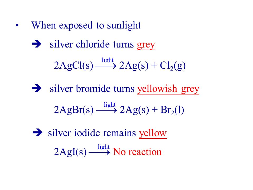 Rusty's Bio-zone: CHEMICAL REACTIONS AND EQUATIONS
