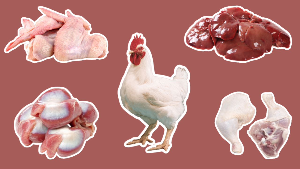 Nutritional Data at a Glance- Chicken | Hannah Ra