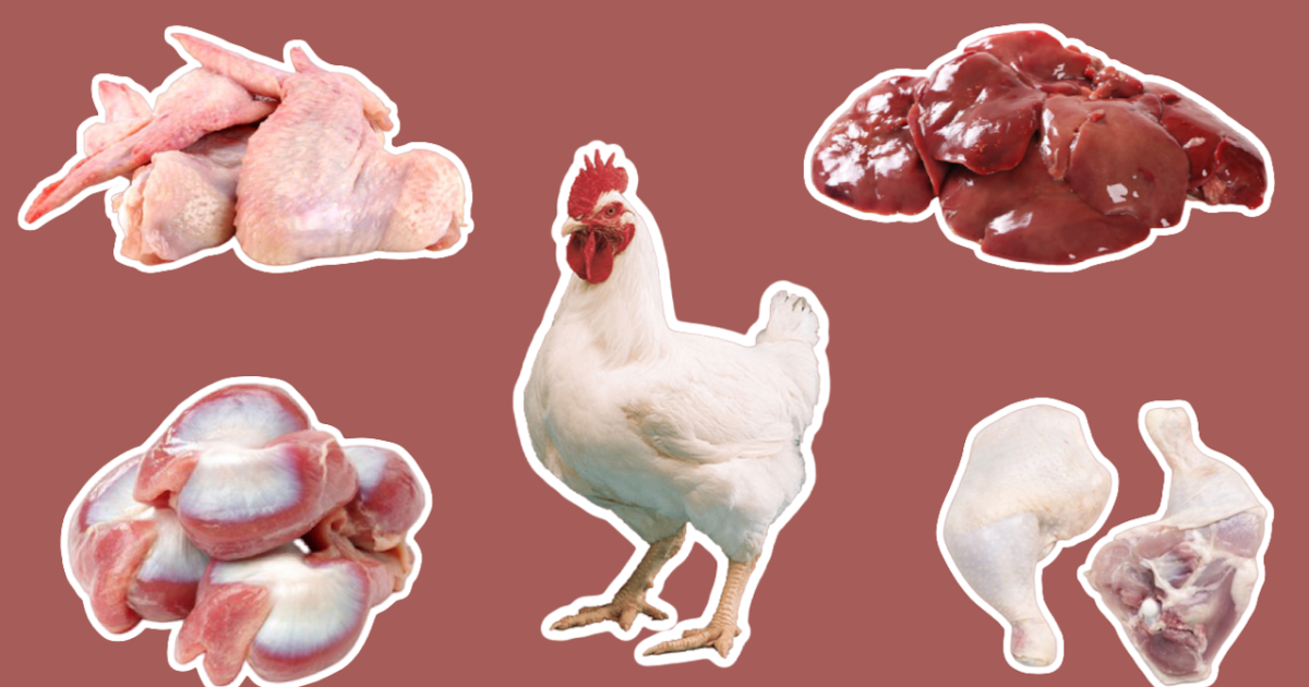 Nutritional Data at a Glance- Chicken | Hannah Ra