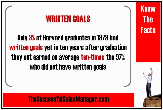 People With Written Goals Earn 10X Those Who Don't