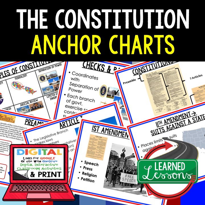 Civics Anchor Charts, Posters, Classroom Decor - Learned Lessons ...