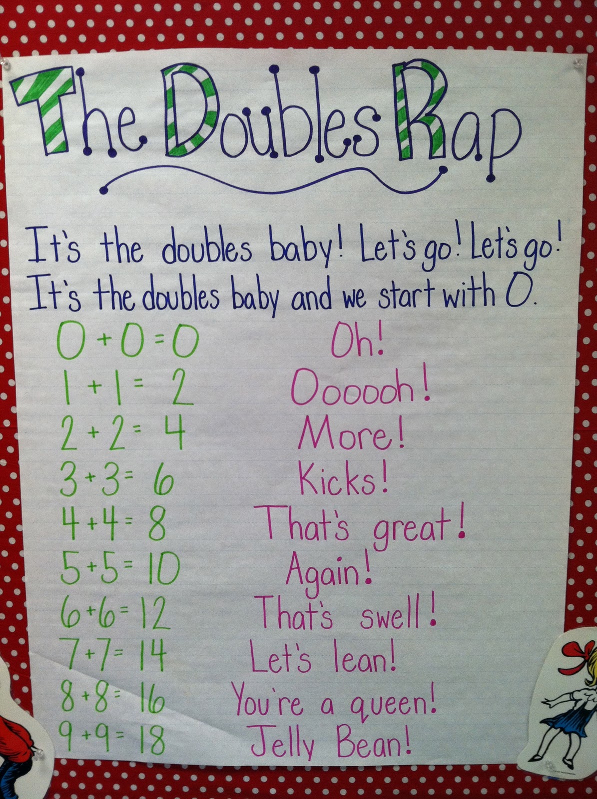 Doubles Rap doubles-rap