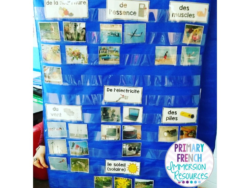 What we've been working on... - Primary French Immersion Resources