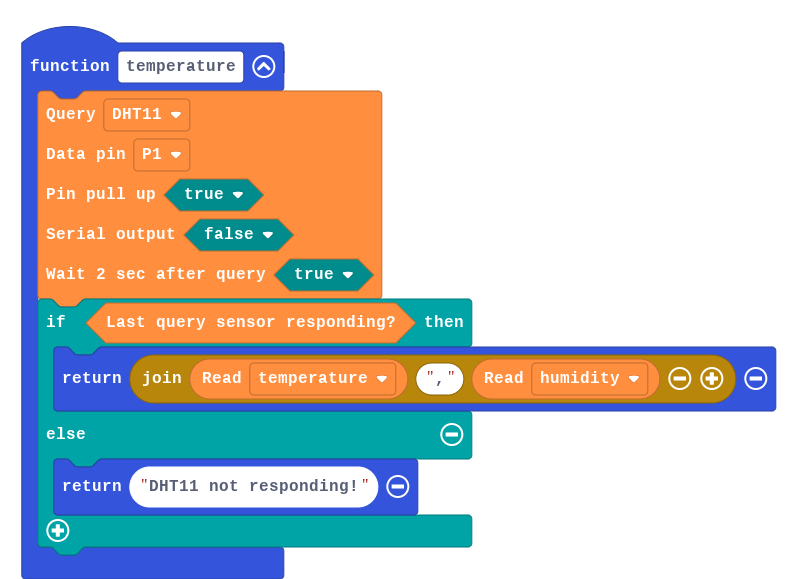 Microbit weather station
