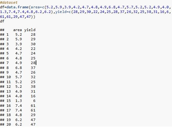 PROBABILITY PROPORTIONAL TO SIZE (PPS)