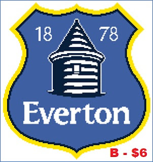 EASY PATTERNS: Everton FC cross-stitch pattern