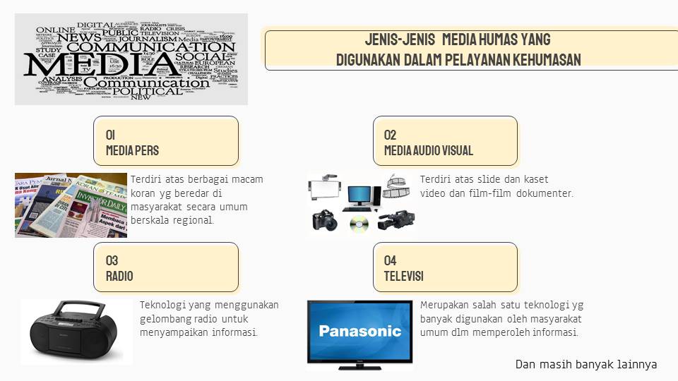 PRESENTASI "MEDIA KOMUNIKASI HUMAS" KELOMPOK HELENA OTKP