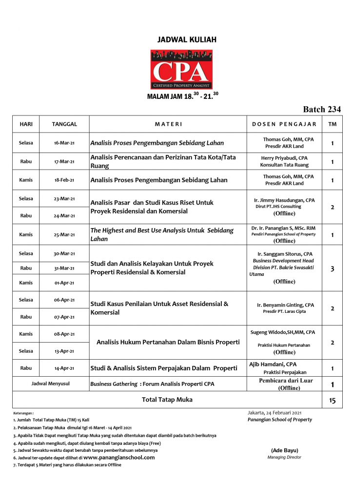 Kelas Program Analis Properti