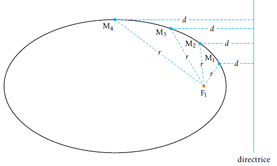 PStricks : applications: décembre 2019