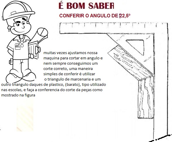 Ah! E se falando em madeira...: é bom saber: conferir o angulo de 22,5º ...