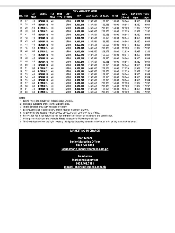Camella Bucandala 4 (Imus, Cavite) - SalasLudy
