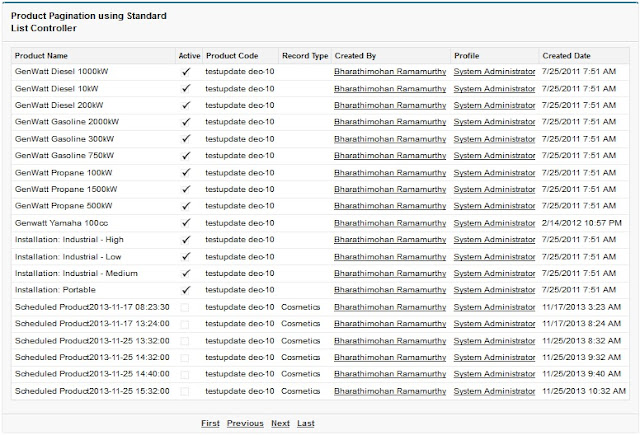 Love Your Technology Standard List Controller Pagination Part 1