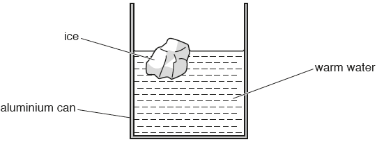 (a) During melting, a solid becomes liquid with little or no change in ...