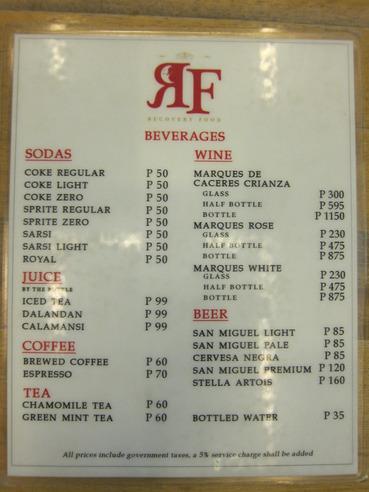 Jessica Choy: Recovery Food