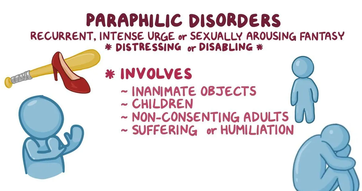 BrahVishMah: Sexual Deviation or Paraphilic Disorder