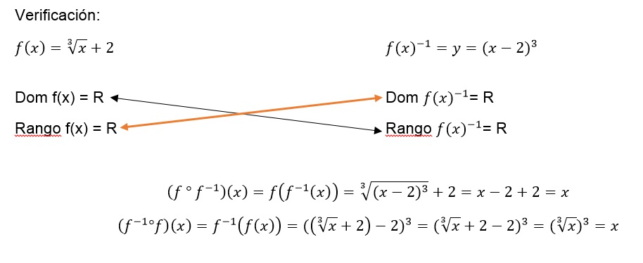 Matemáticas grado Décimo: RAZONES TRIGONOMÉTRICAS