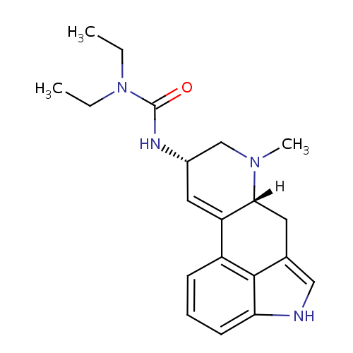 Pharmaoclogy Of Lisuride