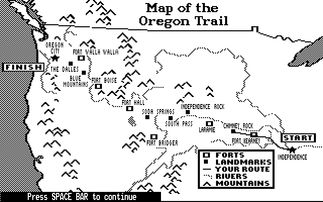 Super Adventures in Gaming: The Oregon Trail (MS-DOS)