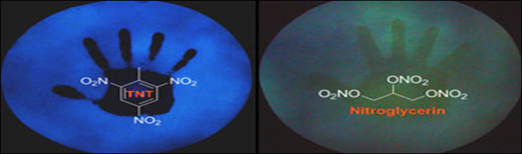 LA CHIMILUMINESCENCE - CHIMIE PHYSIQUE MATHS