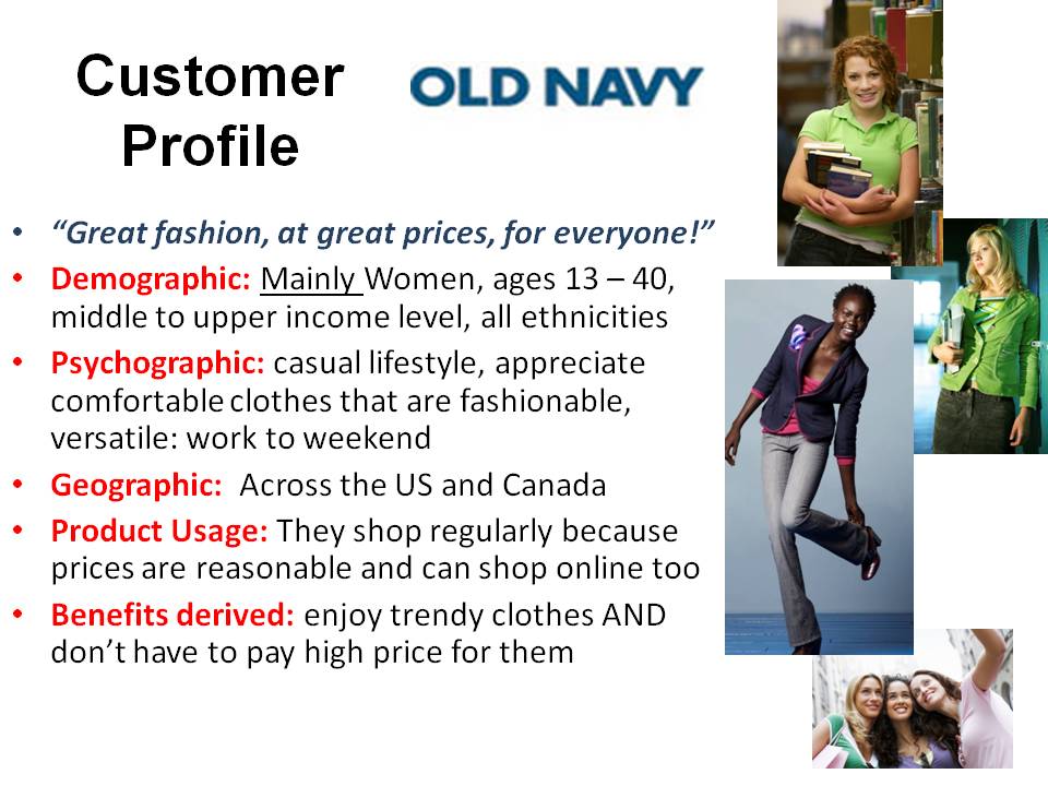 Marketing Portfolios