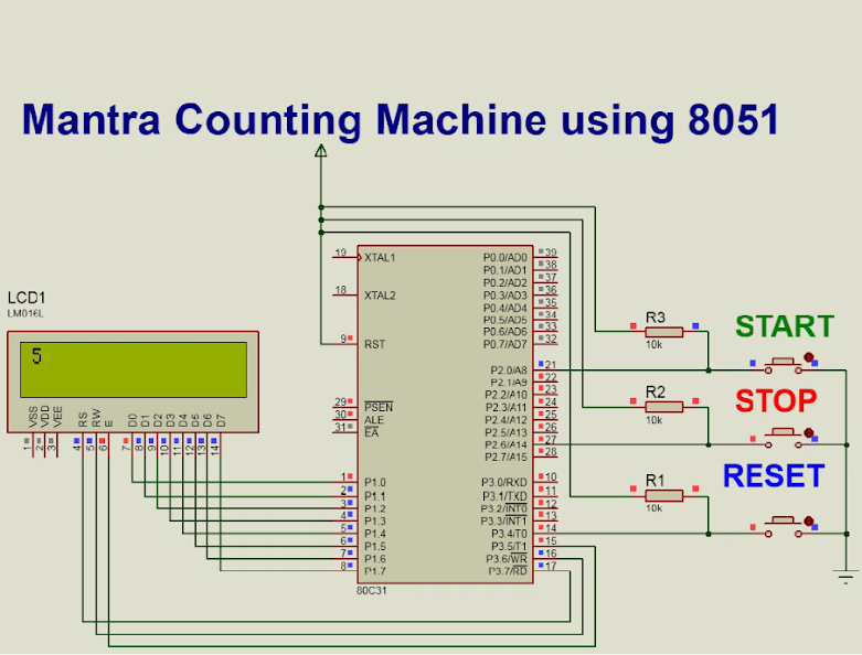 Mantra counting machine using 8051 micro- controller.