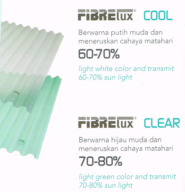 ATAP FIBRELUX | FIBERLUX | ATAP TRANSPARAN | Harga Fiber Transparan ...
