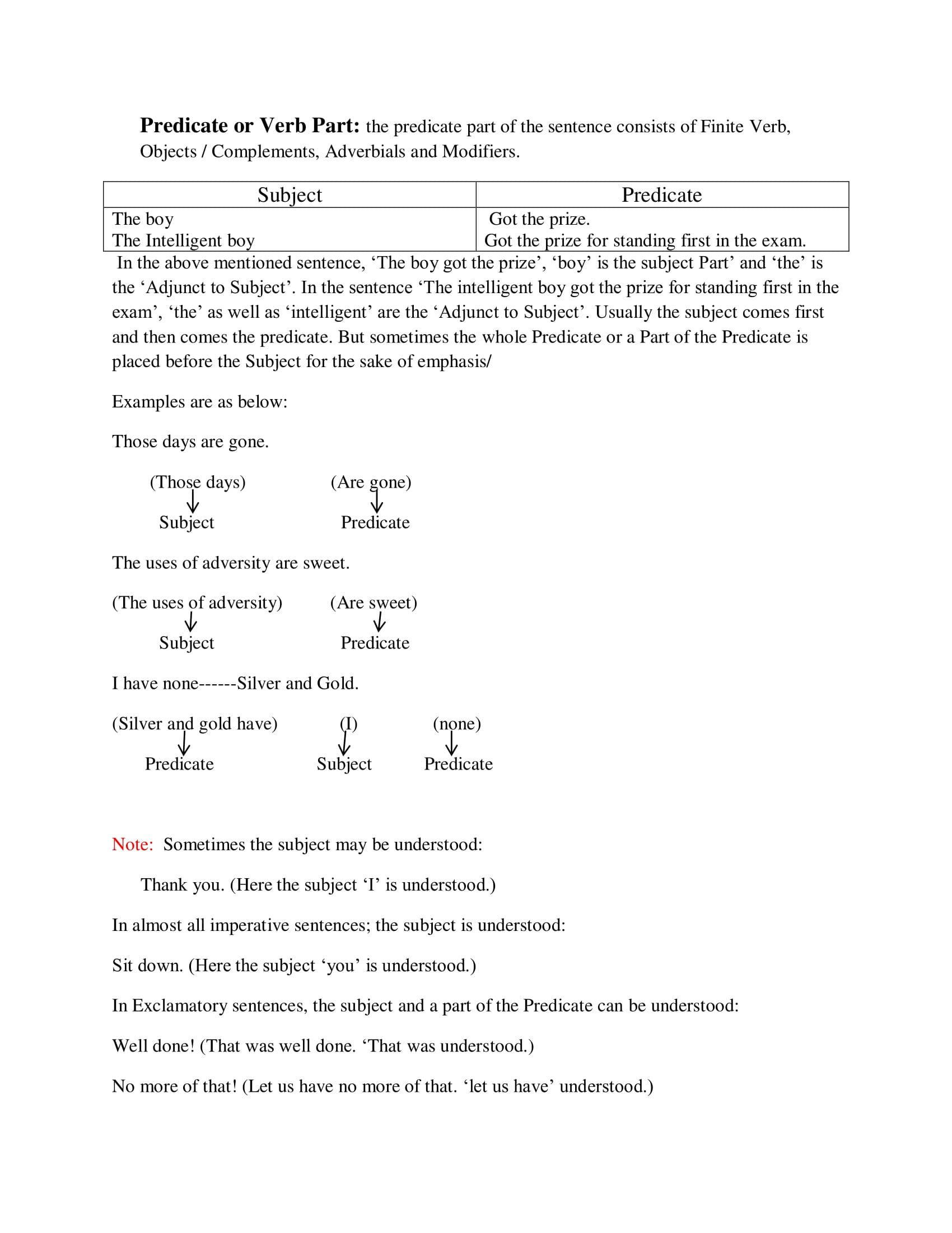 SENTENCE CONSTRUCTION Lesson Plan Coaches SENTENCE CONSTRUCTION Lesson Plan Coaches