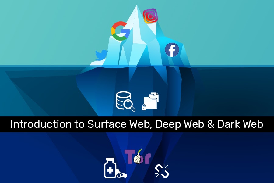 Ethical Hacking | Introduction To Deep and Dark Web