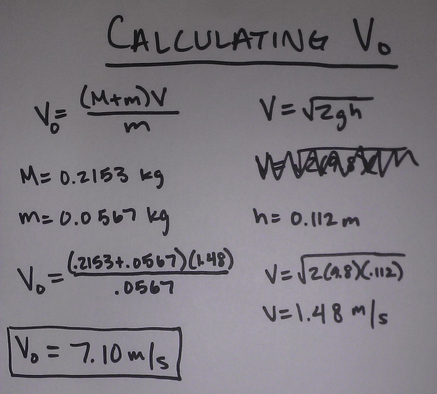 Physics 4A balewis: The Ballistic Pendulum Lab