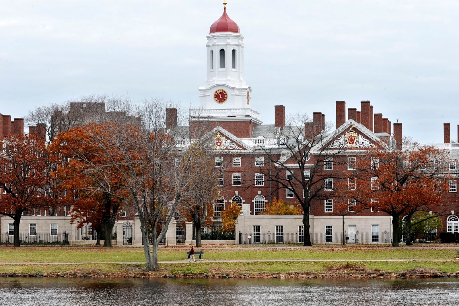 All About University HARVARD UNIVERSITY all-about-university-harvard-university