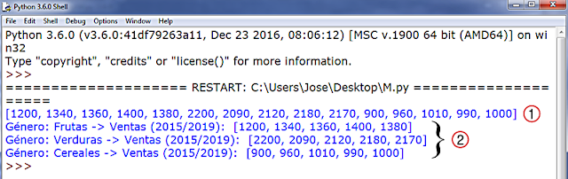 APRENDER A PROGRAMAR CON PYTHON: PEQUEÑOS CÓDIGOS ÚTILES