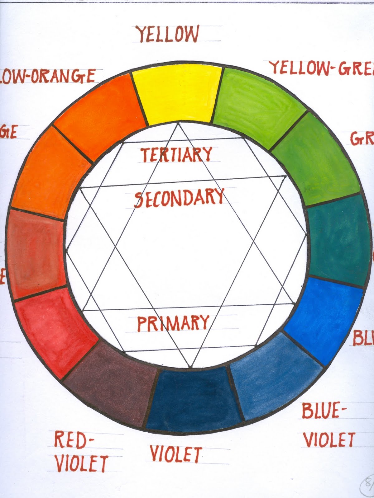 Color wheel primary secondary tertiary color wheel - tookera