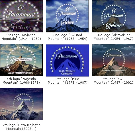 History of All Logos: All Paramount Pictures Logos
