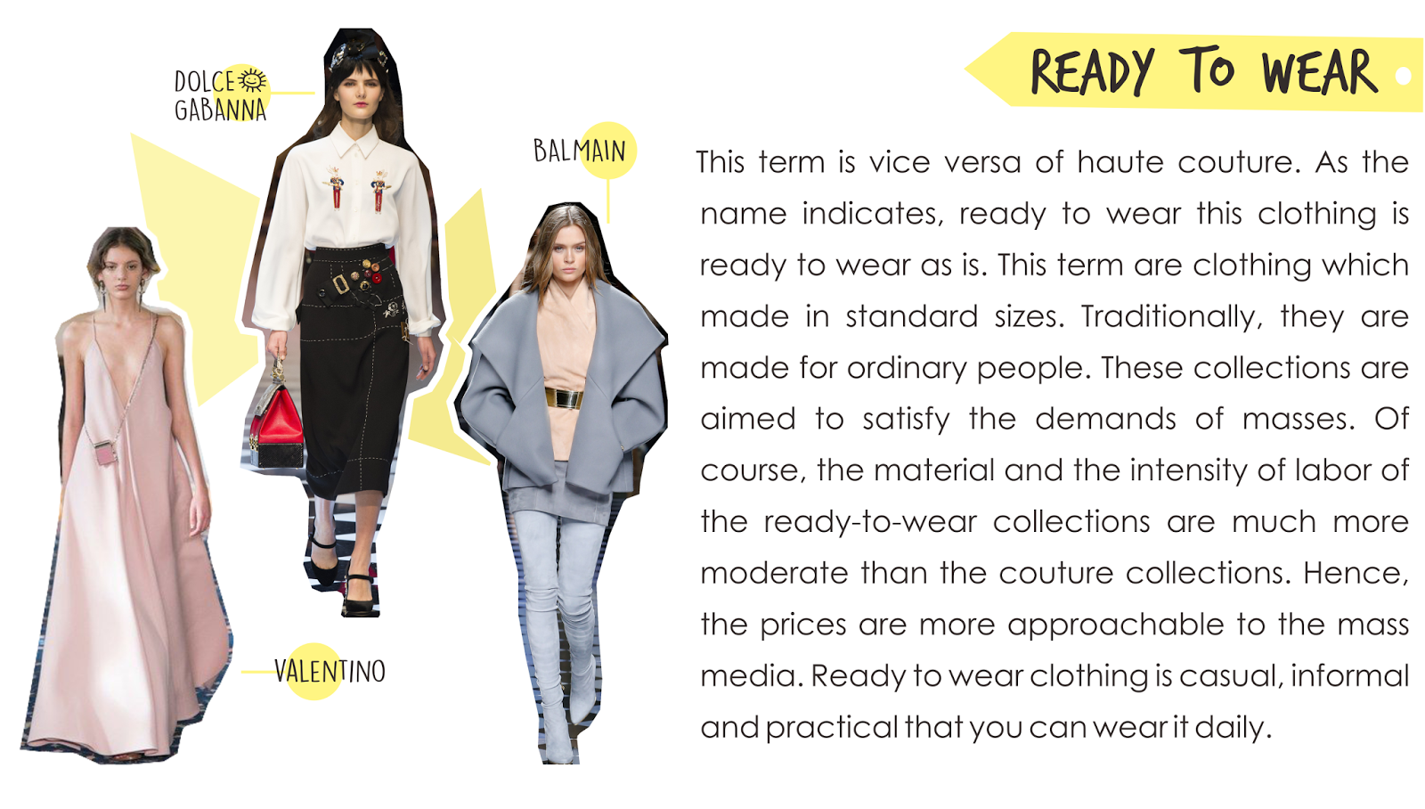 5 TERMS OF FASHION RUNWAY YOU HAVE TO KNOW - PASTELLY