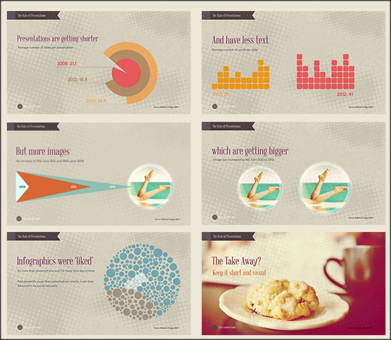 8 Most Beautifull Powerpoint Animation Ideas For You ~ Free PowerPoint ...