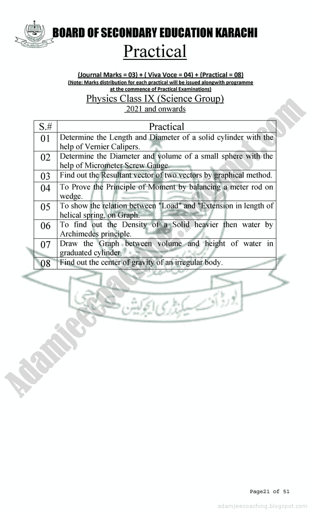 Adamjee Coaching: Physics 9th - Model Paper for New Pattern 2021
