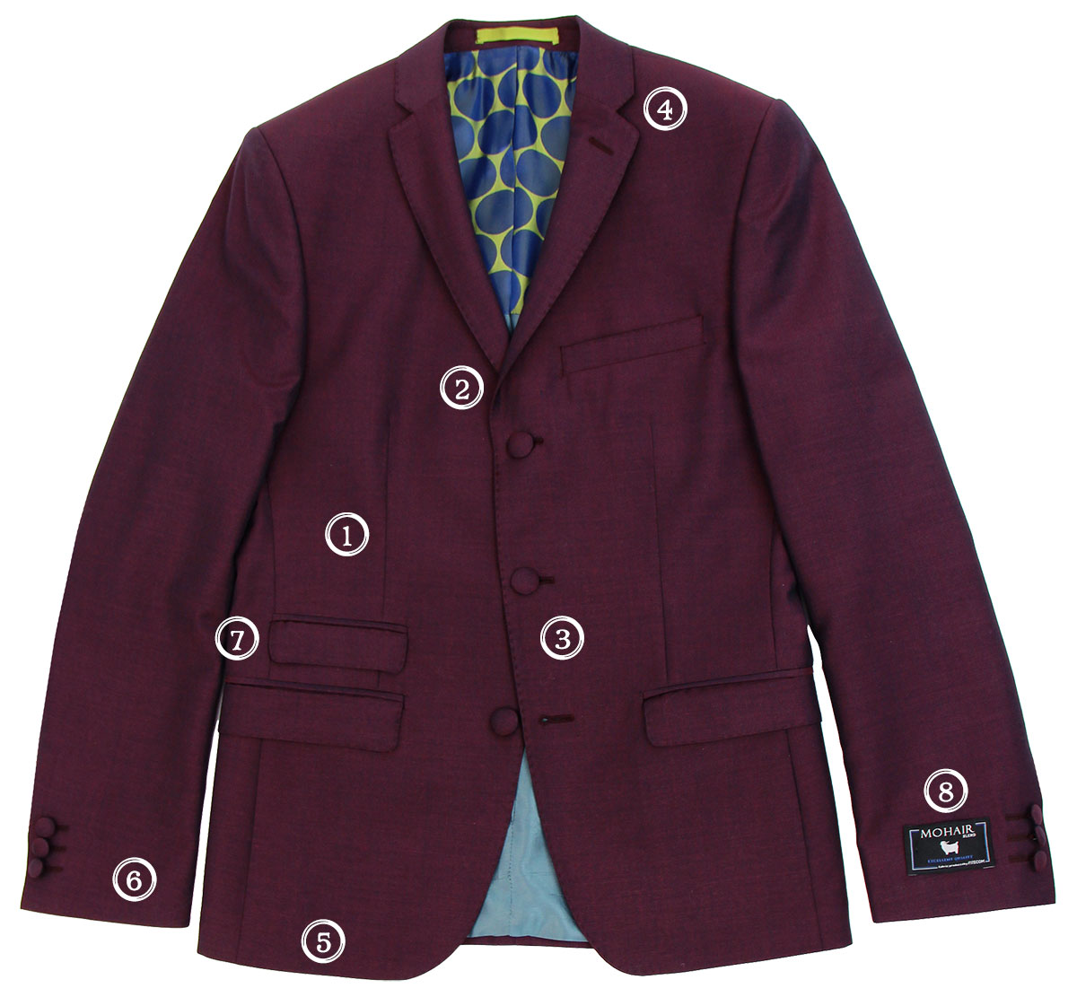 The Anatomy Of A Mod Suit: Part One - Atom Retro