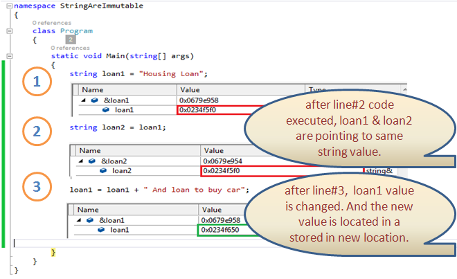 Software Development: why string are called immutable in c#