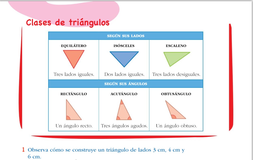 4º Primaria Matemáticas: CLASES DE TRIÁNGULOS SEGÚN SUS LADOS Y SEGÚN ...